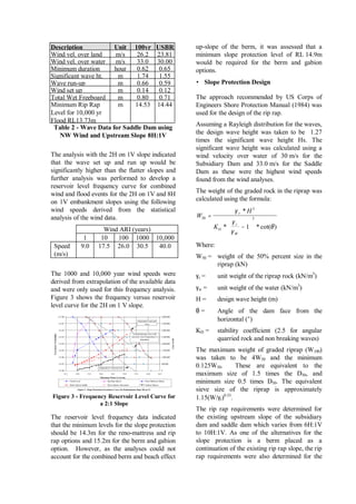 Risk and standards based riprap design for grahamstown dam barker & holroyde | PDF | Civil ...