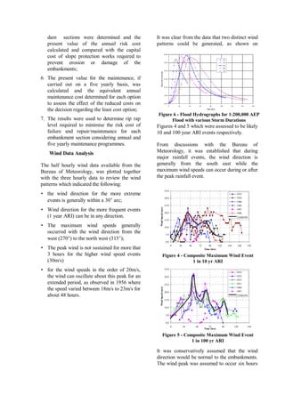 Risk and standards based riprap design for grahamstown dam barker ...