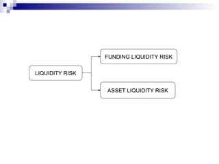 Risk And Uncertainty Lecture 2 | PPT