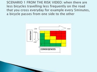 RISK AND USE OF RISK MATRIX PLUS RPN CALCULATION-1.pptx