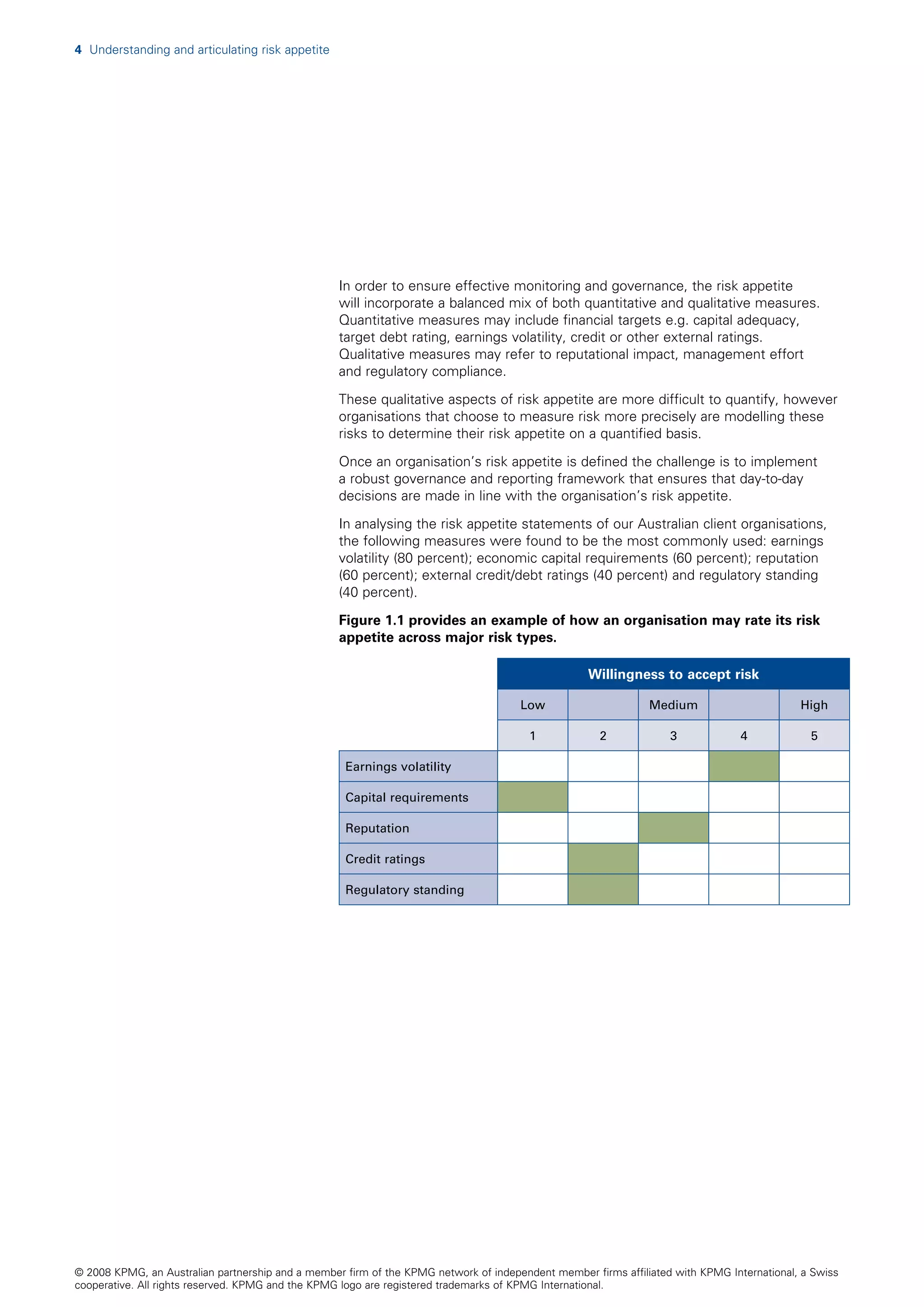 Risk Appetite | PDF