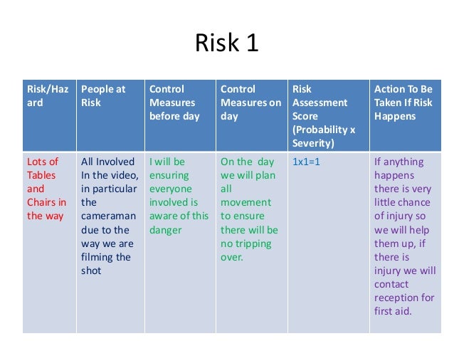 Risk Asessment for BOA Costa Coffee