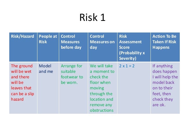 Wet Floor Risk Assessment