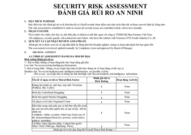 Risk assement c tpat | DOCX