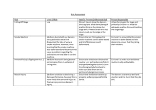 Risk Assessment Music Video | PPT