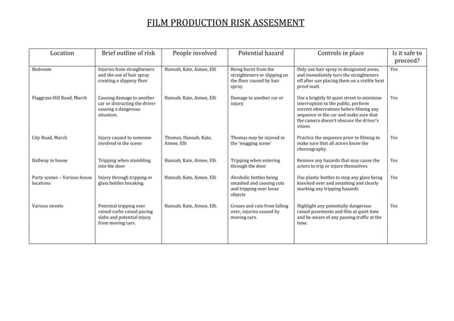 Film production risk assessment | PPT
