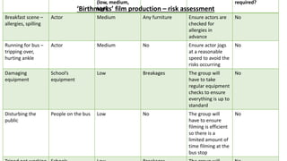 Risk assesment | PPT