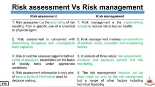 Environmental problems and human health, risk assessment and risk ...