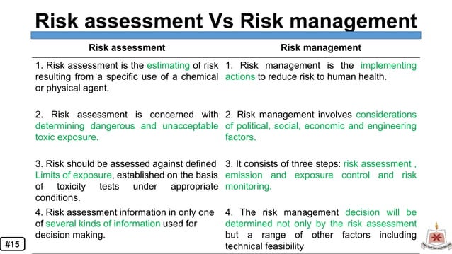 Environmental problems and human health, risk assessment and risk ...