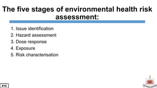 Environmental problems and human health, risk assessment and risk ...