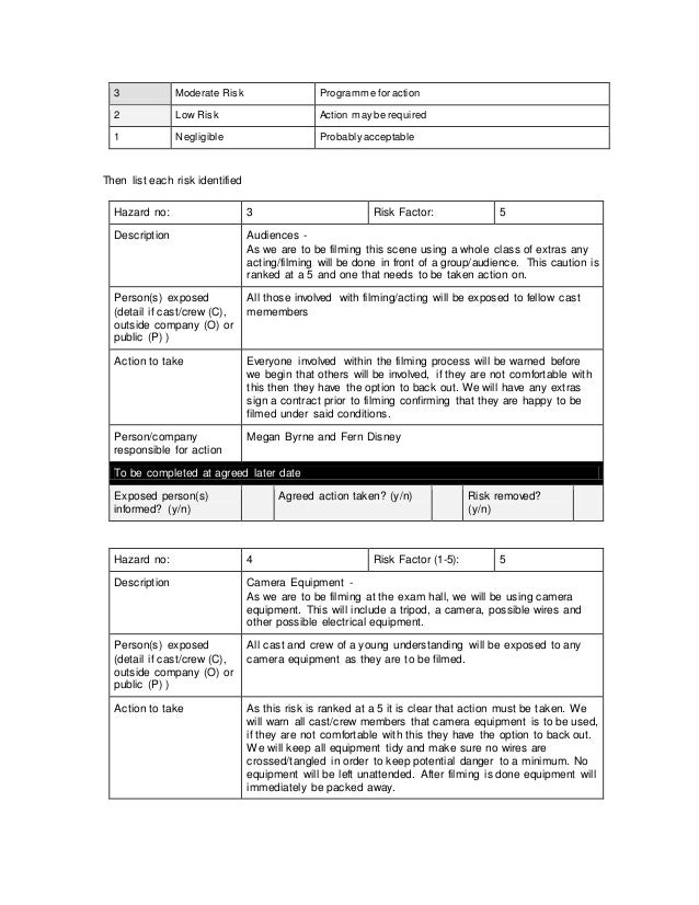 Risk Assessment - Exam