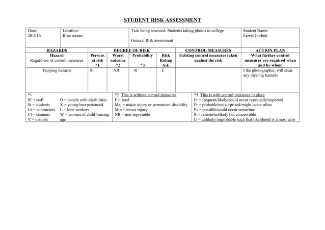Risk assesment for blue screen | PPT