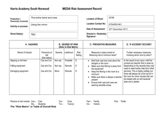Risk assesment for gym | PPT