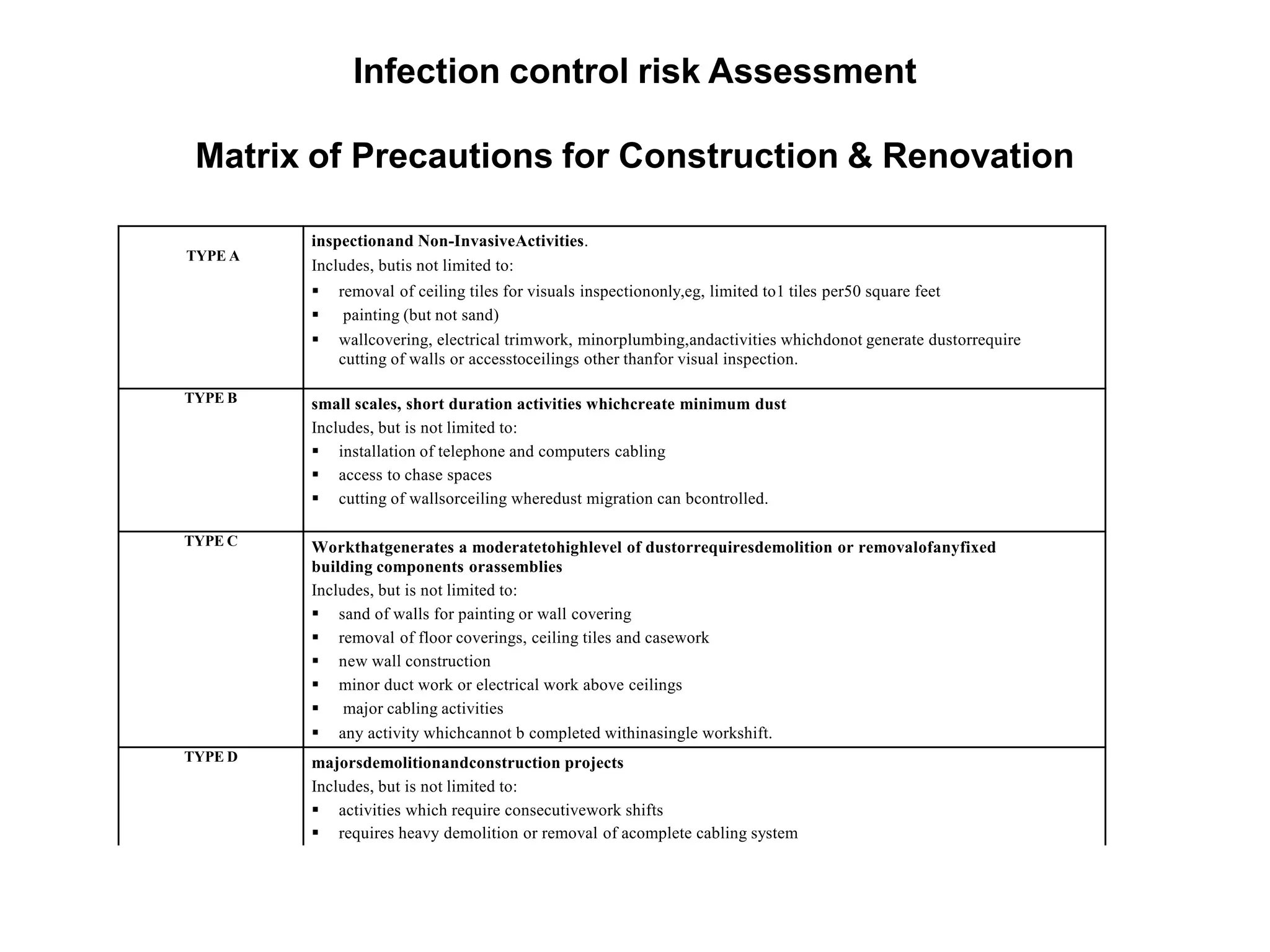 RISK ASSESMENT FOR INFECTION CONTROL.id.en.pptx