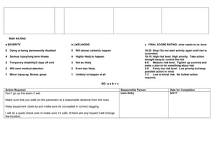 Risk assesment stairs | DOC