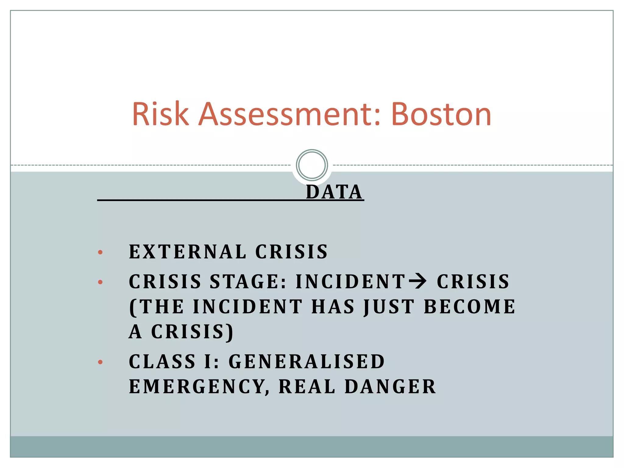Risk assessment-Advertising and public Relations Lab- Crisis Management ...