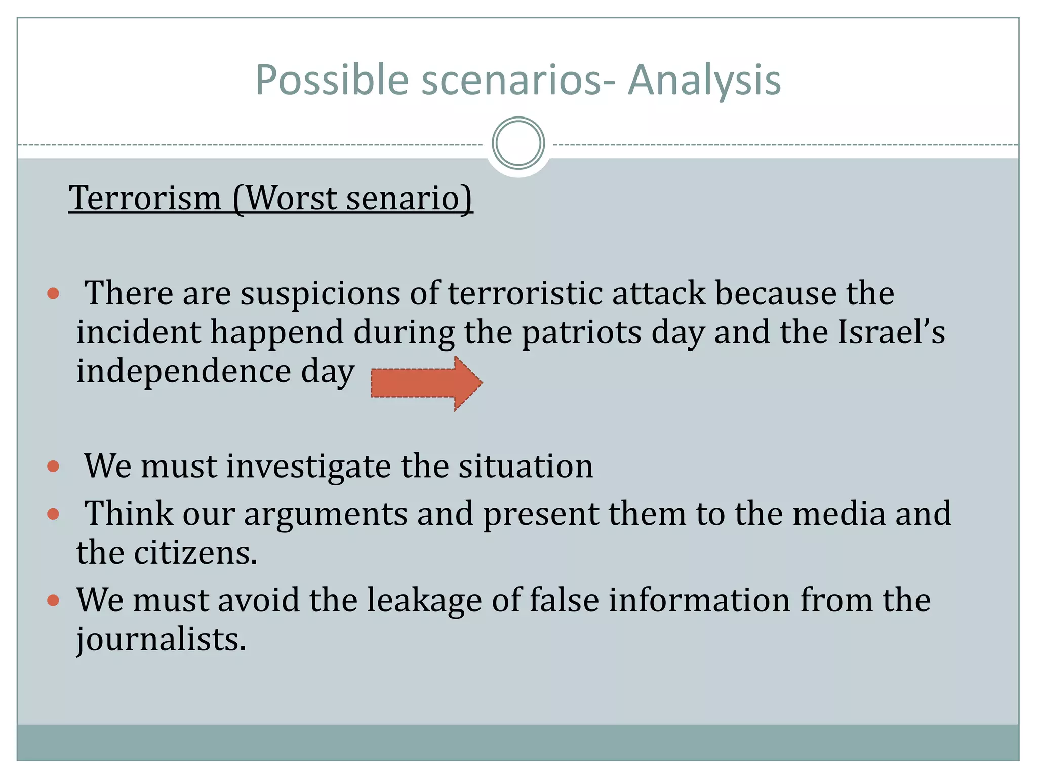 Risk assessment-Advertising and public Relations Lab- Crisis Management ...