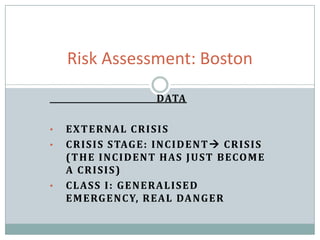 Risk assessment-Advertising and public Relations Lab- Crisis Management ...