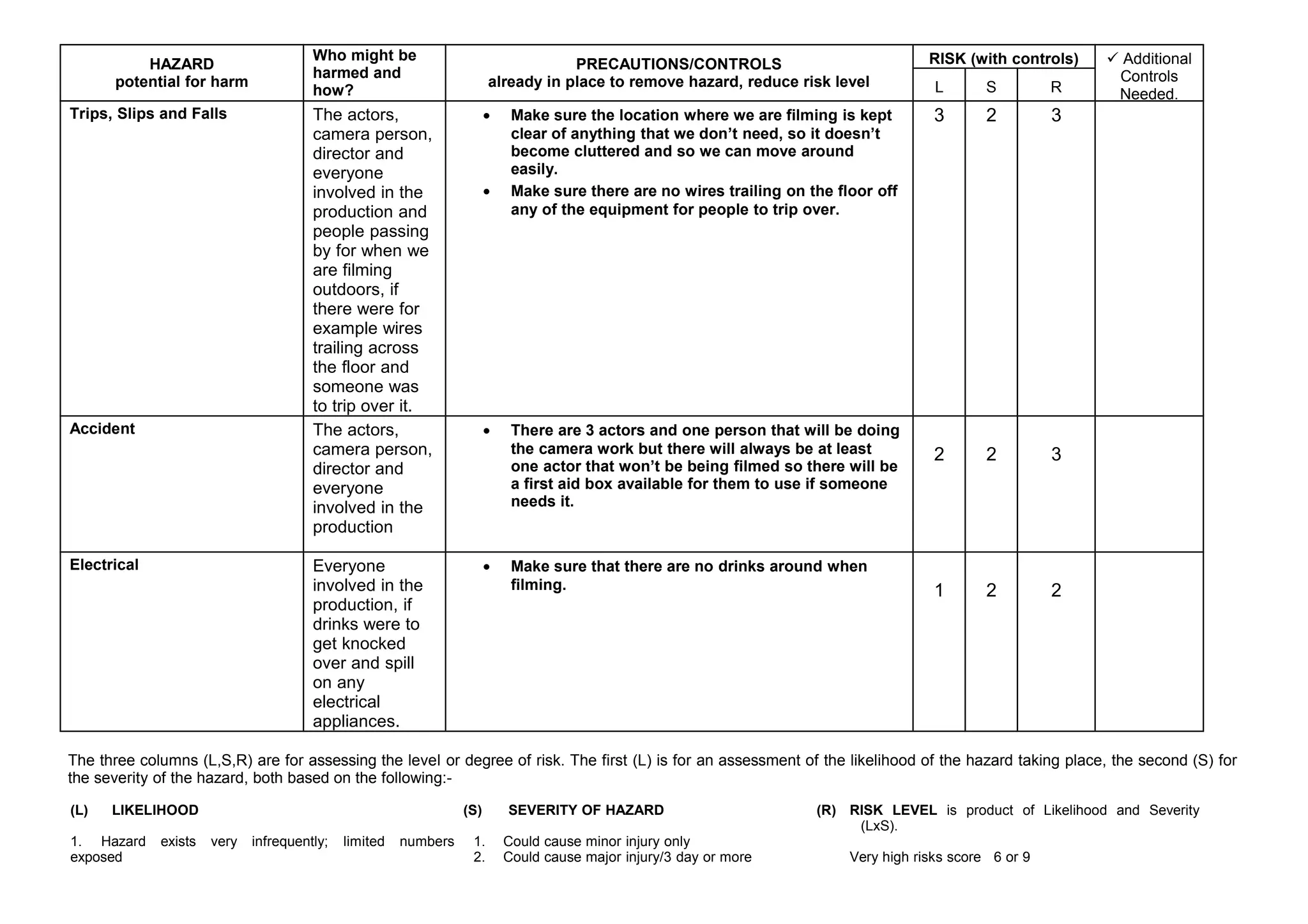 Risk assessment | DOC