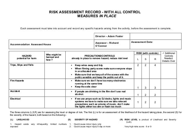 Risk assessment