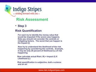 Risk Assessment | PPT