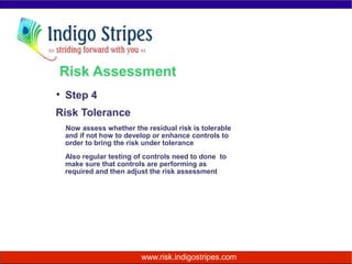 Risk Assessment | PPT