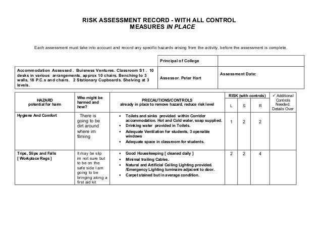 Risk assessment