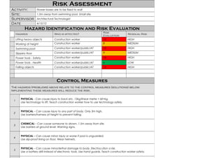 Risk assessment | DOC