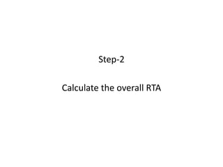 Risk assessment | PPTX | Business and Finance