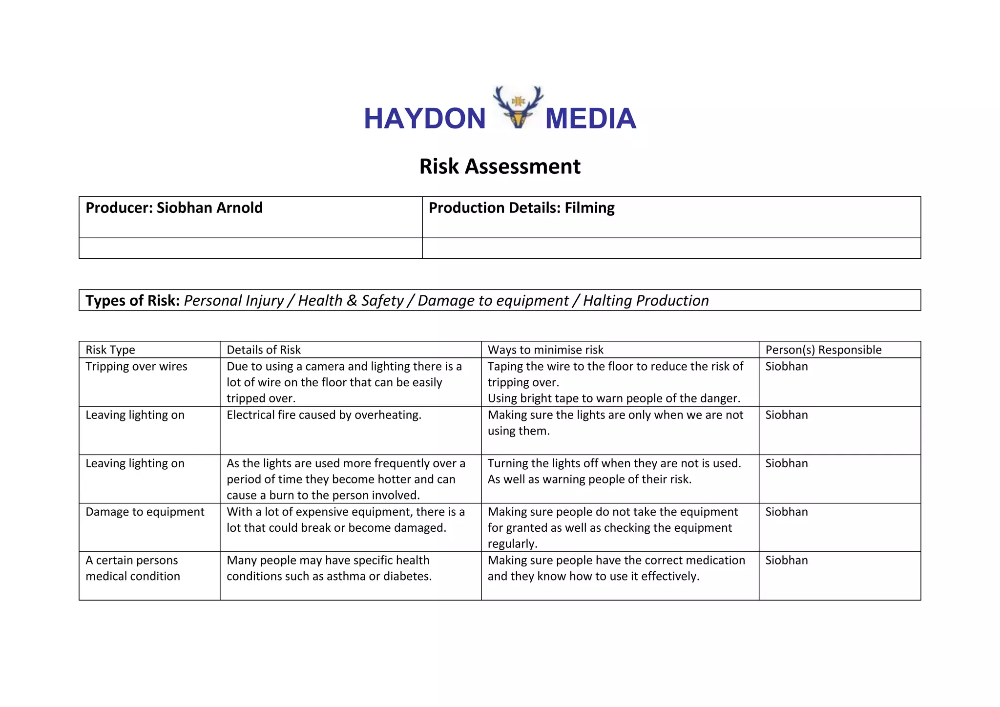 Risk assessment | DOCX
