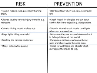 Risk assessment | PPTX