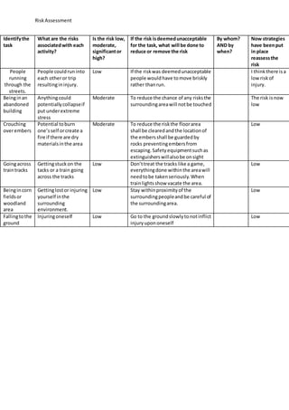 Risk assessment | PDF