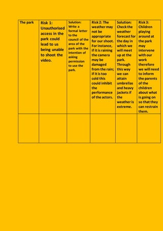 A2 media studies risk assessment | DOCX