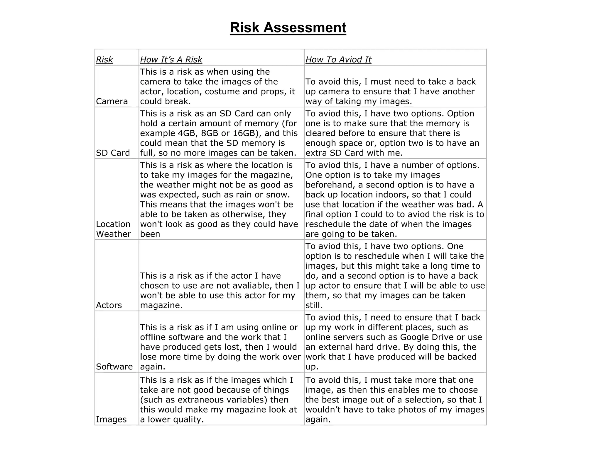 Main Task Risk assessment | PPTX
