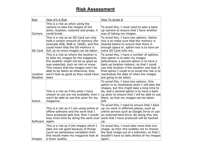 Main Task Risk assessment | PPTX