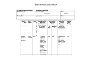 Risk assessment | DOC