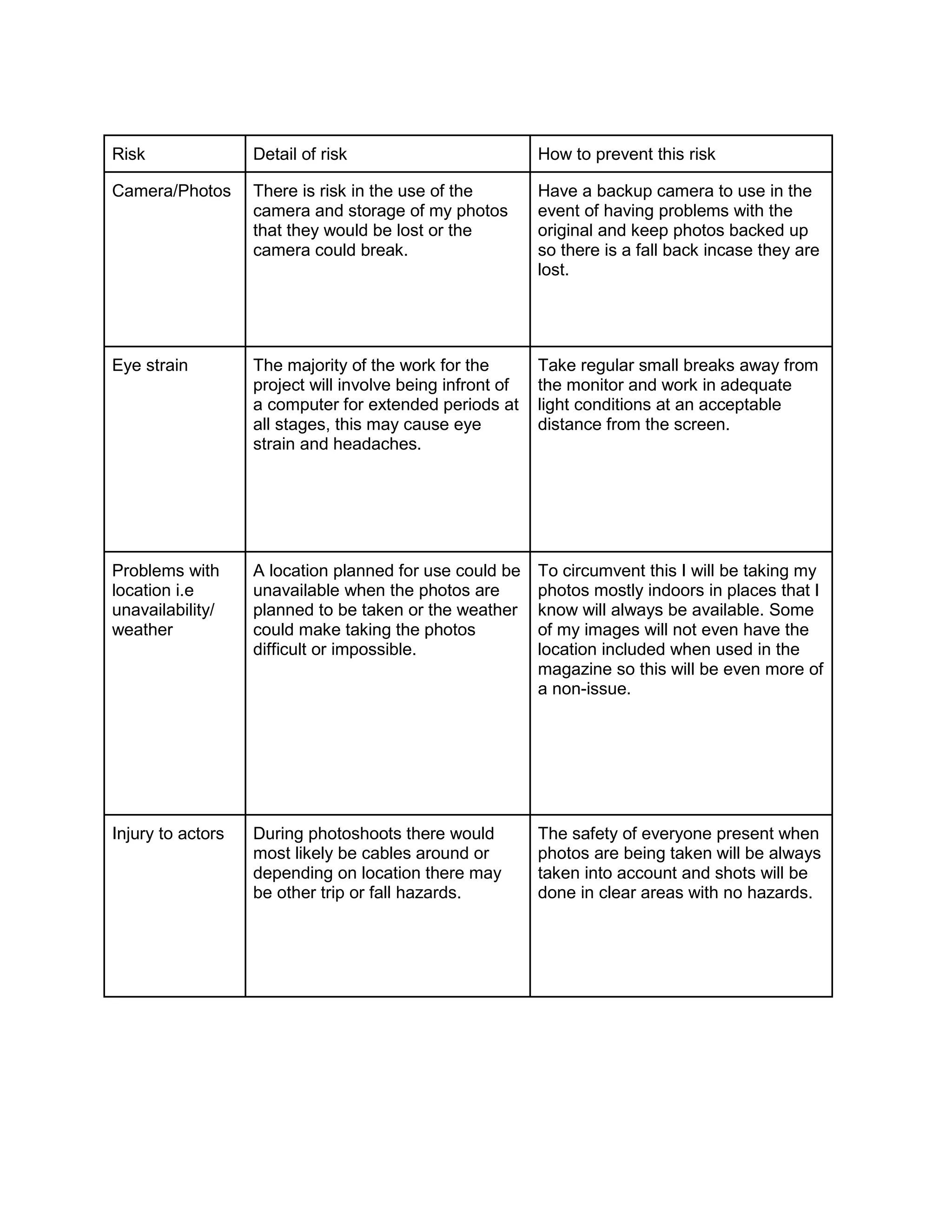 Risk assessment | DOCX
