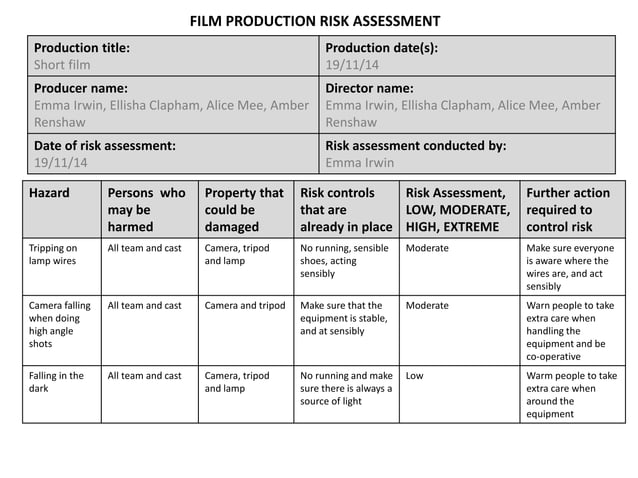 Risk Assessment For The Second Day Of Filming | PPTX | Cameras and ...