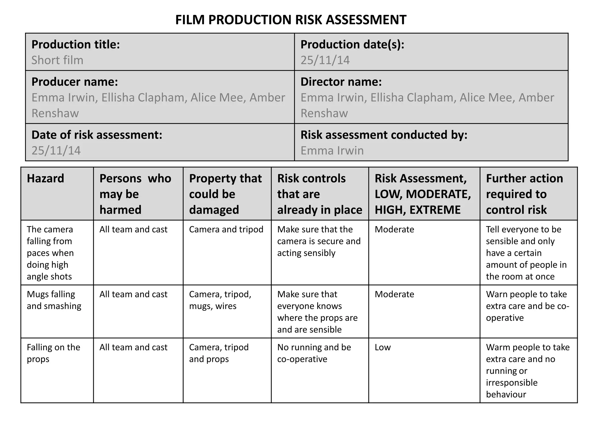 Risk Assessment for the third day of filming | PPTX