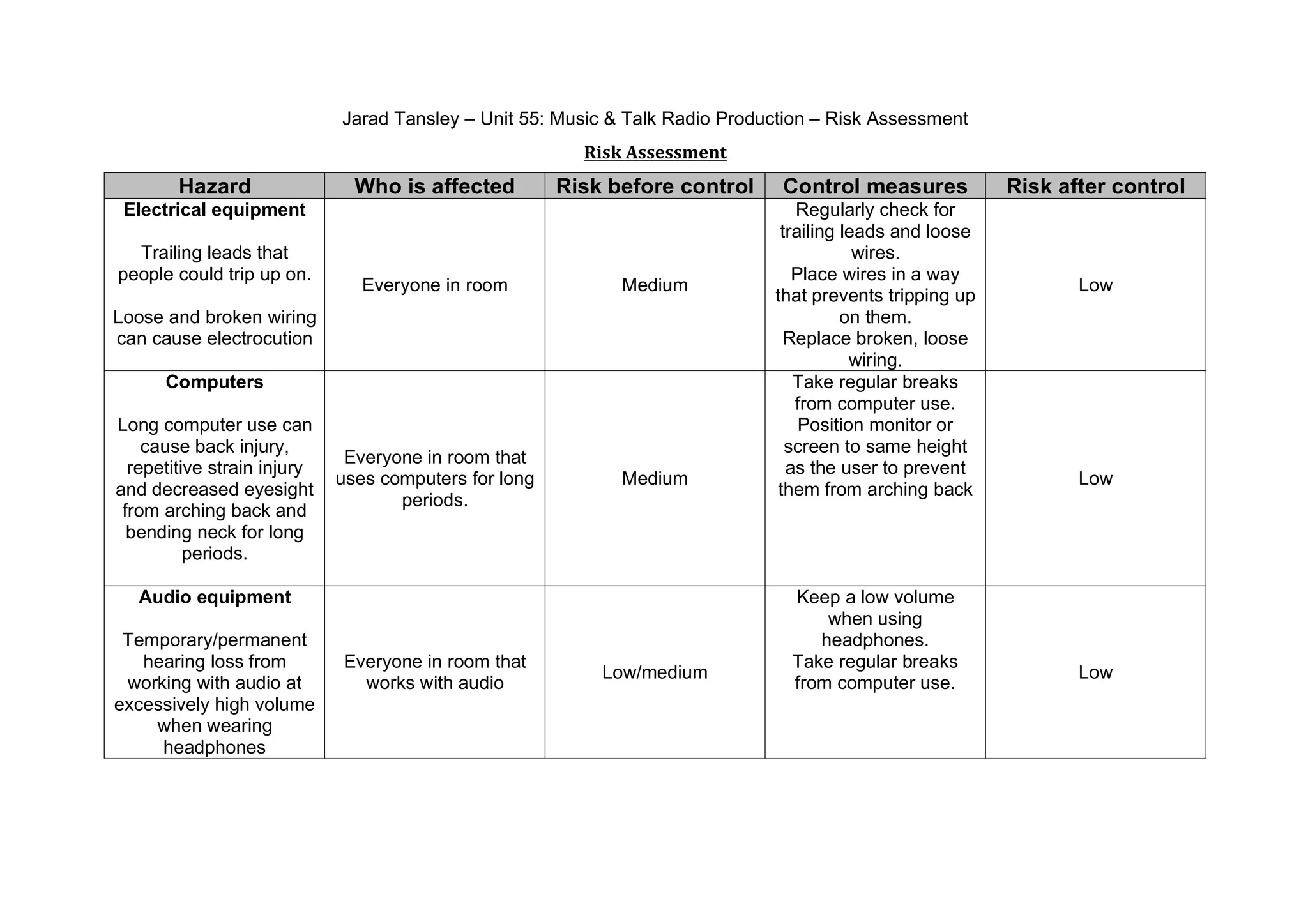 Risk assessment | PDF