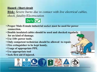 Risk assessment | PPTX