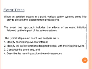 Risk assessment (Chapter 11, Crowl) | PPTX | First Aid | Injuries