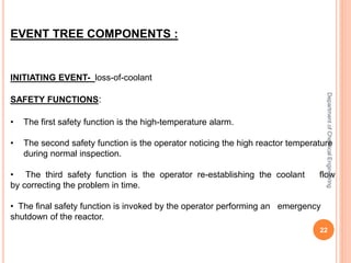 Risk assessment (Chapter 11, Crowl) | PPTX | First Aid | Injuries