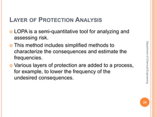 Risk assessment (Chapter 11, Crowl) | PPTX | First Aid | Injuries