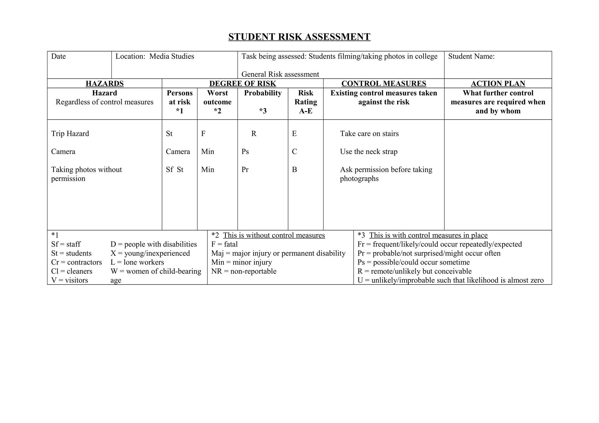 Student Risk Assessment | PPT