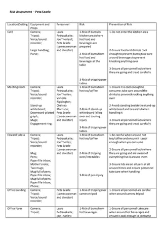 Risk Assessment | DOCX | Food & Drink