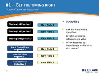 Improve Your Risk Assessment Process in 4 Steps | PDF