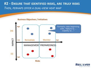 Improve Your Risk Assessment Process in 4 Steps | PPT