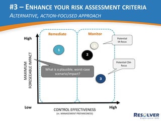 Improve Your Risk Assessment Process in 4 Steps | PDF
