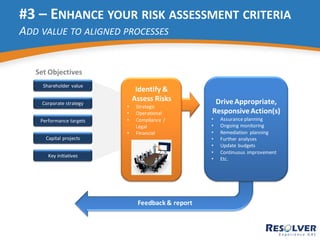 Improve Your Risk Assessment Process in 4 Steps | PPT